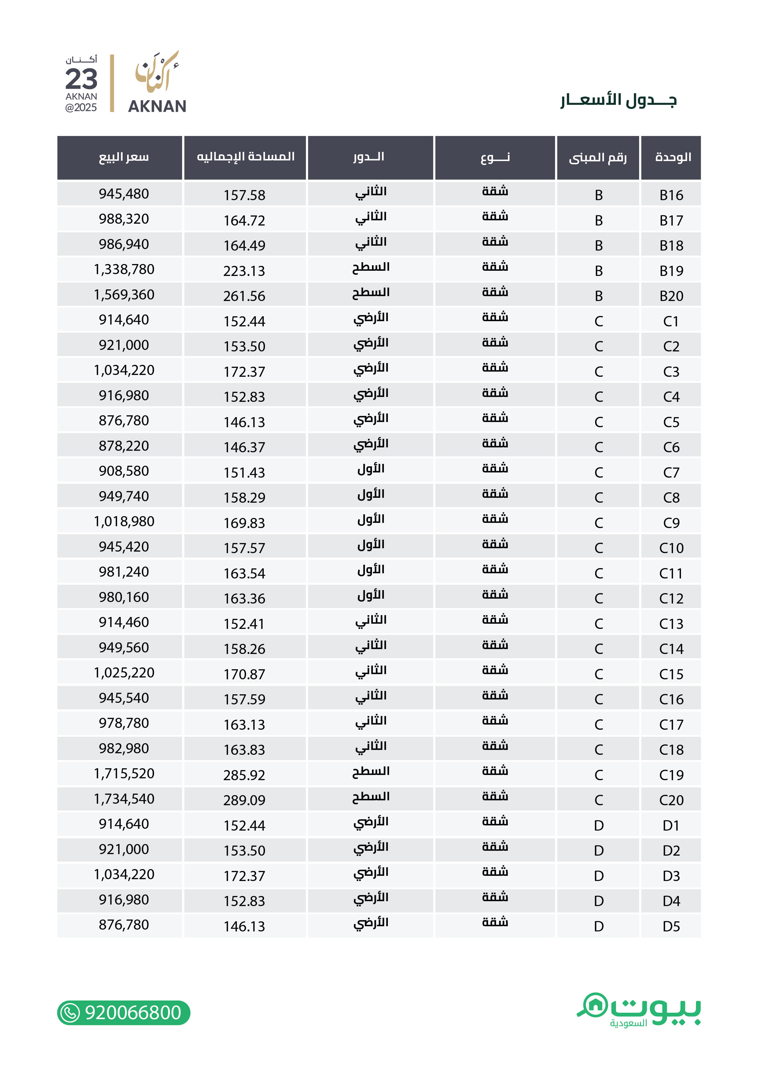 أكنان 23 الرياض