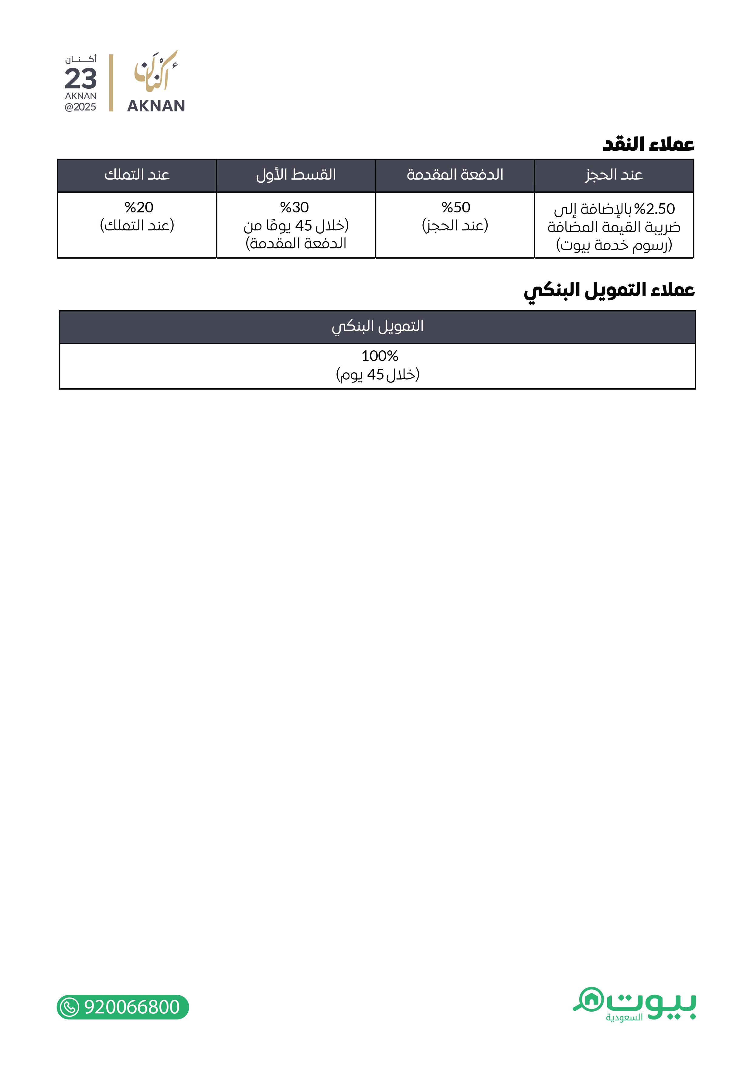 أكنان 23 الرياض